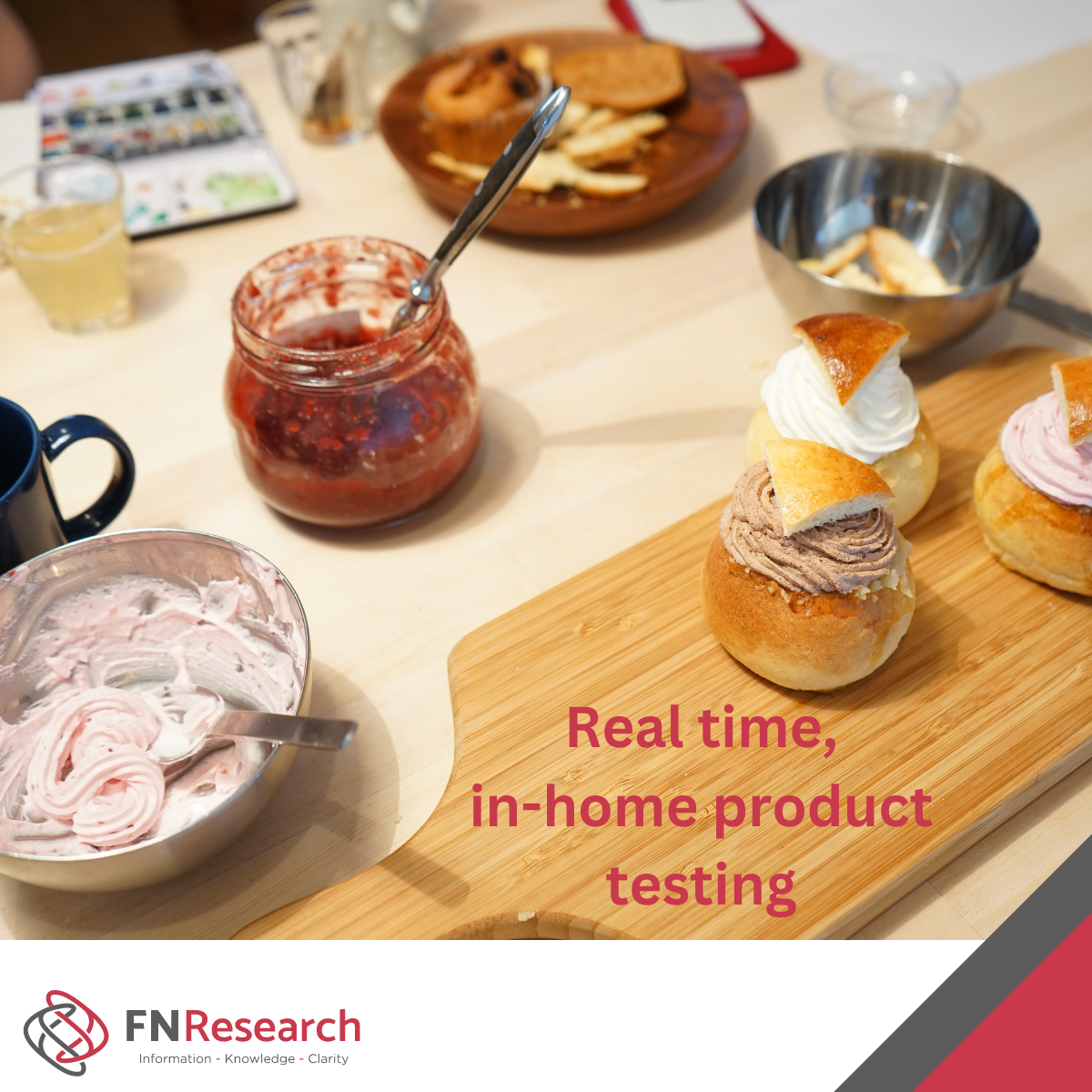 New Service - Real time, in-home product testing - FN Research
